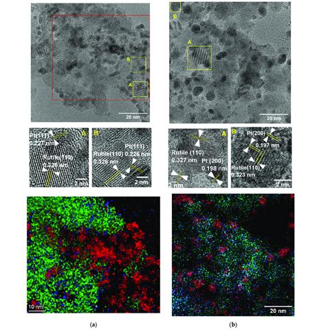 Low Magnification Tem Micrographs Electron Diffraction Patterns And Pt