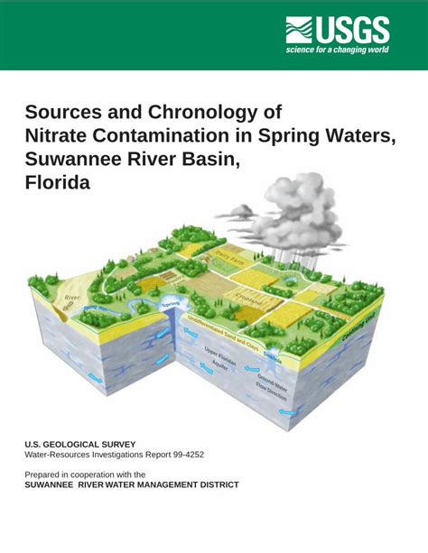 Pdf Sources And Chronology Of Nitrate Contamination In Spring €¦ · Sources And Chronology