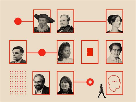 Several Red Outline Boxes Some With Faces Including Charles Babbage Alan Turing Ada Lovelace