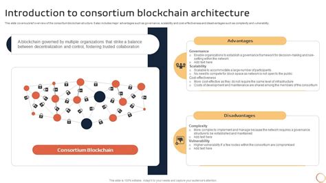 Introduction To Blockchain Technology Introduction To Consortium