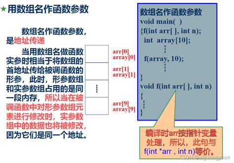 C语言基础(指针,结构体,文件)c语言指针、数据结构和文件操作等特性。 Csdn博客 C语言基础(指针,结构体,文件)c语言指针、数据结构和文件操作等特性。 Csdn博客