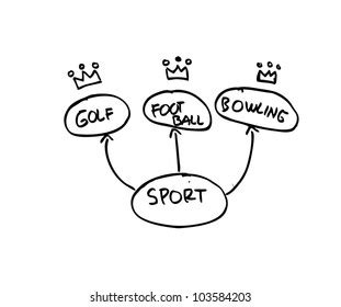 Olympic Sports Collage Images Stock Photos D Objects Vectors Shutterstock