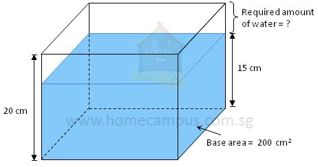 Measurement Volume Of Cubes And Cuboids Home Campus