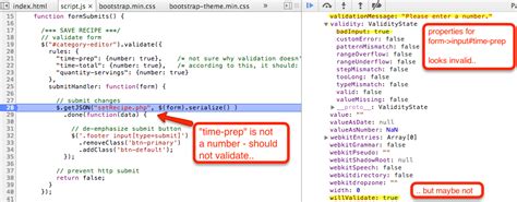 Javascript Jquery Validate Seems To Pass Invalid Form To Submithandler Stack Overflow