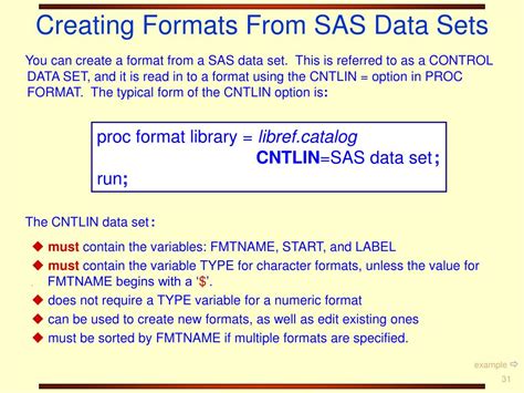 PPT Introduction To The SAS Systems PROC FORMAT PowerPoint Presentation ID