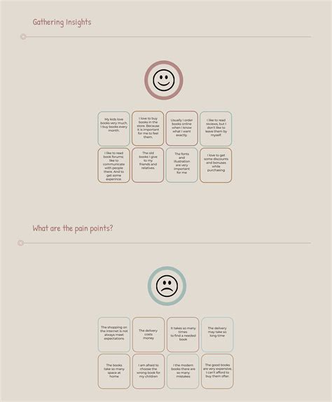 UX UI Case Study On Behance