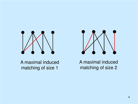 Ppt Graphs With Maximal Induced Matchings Of The Same Size Powerpoint Presentation Id4815951