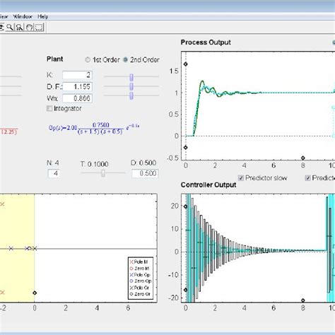 Application User Interface For The Pid Controller Download