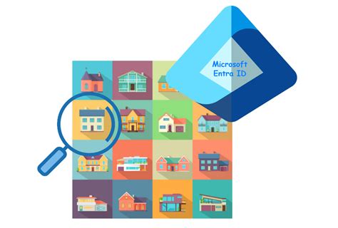 Apiops With Azure Api Management — Infrastructure And Code Deployments
