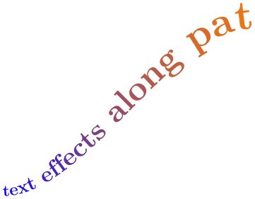 Decoration Library PGF TikZ Manual