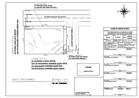 Lote Resultante En Villa San Carlos Purén Pdf