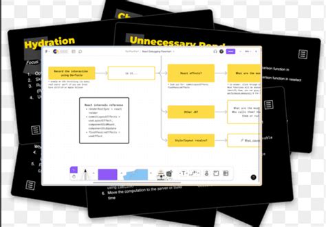 React Internals Create React App Cra Templates By Lakesv Mar