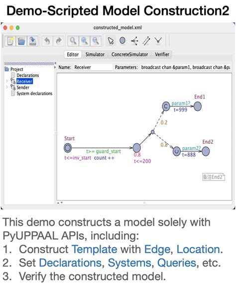 Introduction — Pyuppaal 122 Documentation