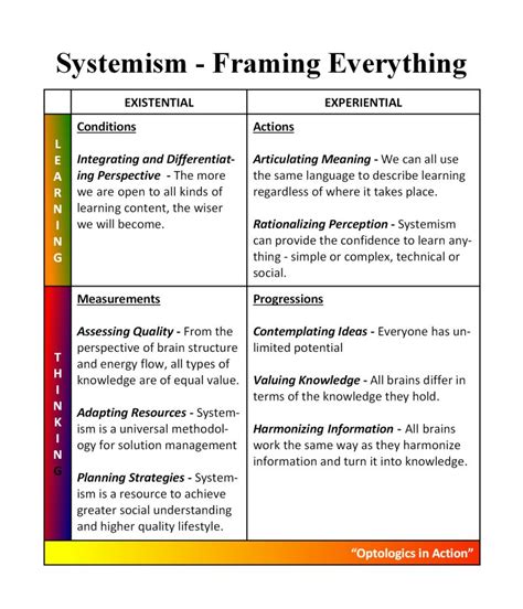 Suzanne Grady Posted On Linkedin