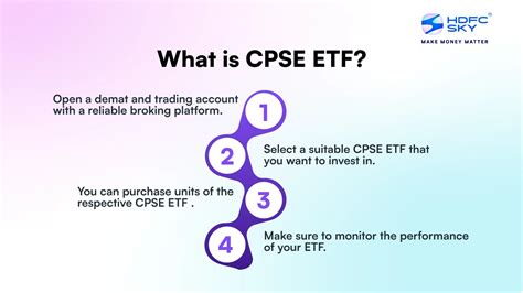 What Is Cpse Etf Meaning Taxation And Benefits