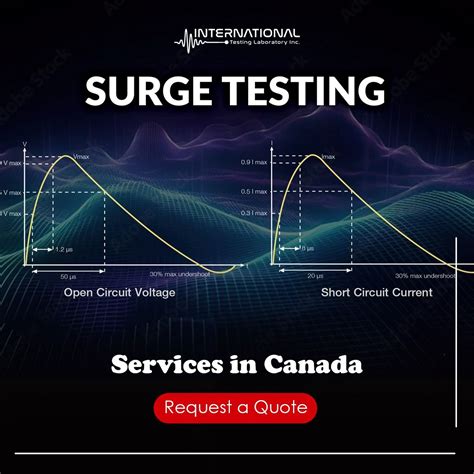 How To Perform Surge Testing As Per Iec 61000 4 5 International