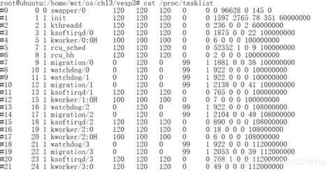 2基于proc的linux进程控制块信息读取 拓展实验 显示linux进程控制块中更多的信息 进程信息 读取 实验 csdn博客