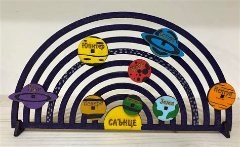 Слънчева система Апликации And Декупаж А Де