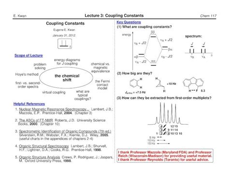Pdf Lecture 3 Coupling Constants Coupling Constants The Chemical Shift Dokumen Tips