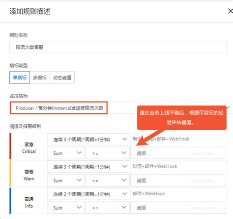 Rocketmq 监控告警：生产环境如何快速通过监控预警发现堆积、收发失败等问题？ 阿里云开发者社区