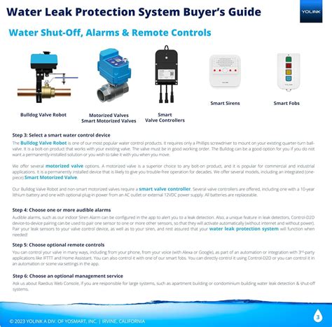 Yolink Water Leak Sensor Review