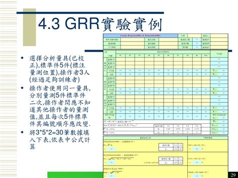 Ppt Grr Powerpoint Presentation Free Download Id6124931