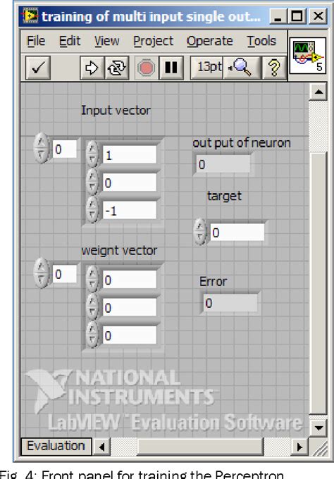 Figure 1 From Object Classification Through Perceptron Model Using Labview Semantic Scholar
