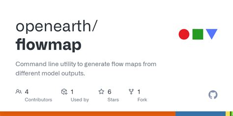 Github Openearth Flowmap Command Line Utility To Generate Flow Maps From Different Model Outputs