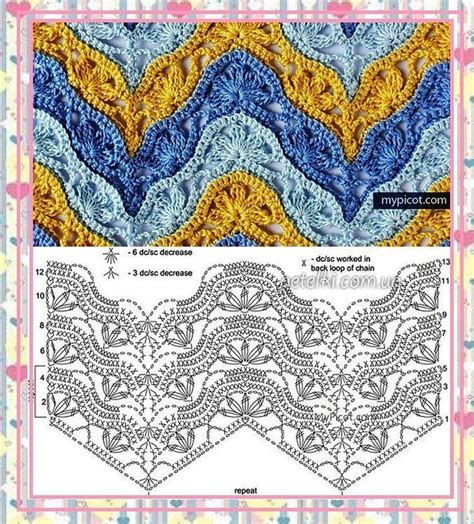 Вязание КРЮЧКОМ и только КРЮЧКОМ СХЕМЫ Вязание крючком покрывало узор Учебник вязания