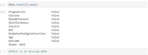 GitHub Abdullahi Ahmed Classification Understanding Problem Statement Of Classification In