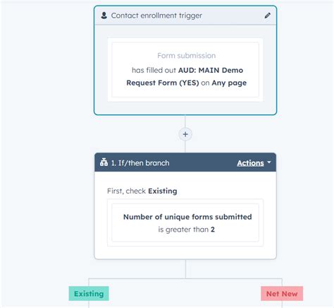 Solved Hubspot Community Ifthen Workflow Branch Depending On If Prospect Is Netnew Or