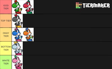Paper Mario Ttyd Yoshi Color Tier List Community Rankings Tiermaker