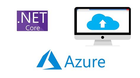 How To Deploy A Net Core Mvc Application On Iis Server Part 3 Of 4