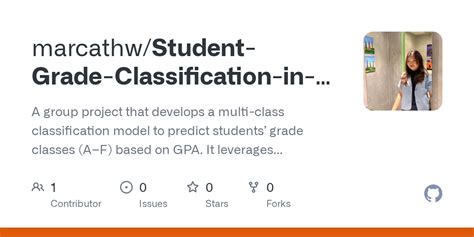 Github Marcathwstudent Grade Classification In Machine Learning With