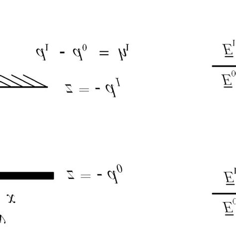 5 Shows The Cross Section Of A Coplanar Waveguide Since Perfect Download Scientific Diagram