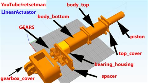 3d File 3d Printable Linear Actuator 🎒 ・3d Printable Model To Download
