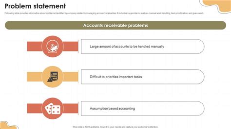Problem Statement Accounts Receivable Management Investor Funding Elevator Ppt Template