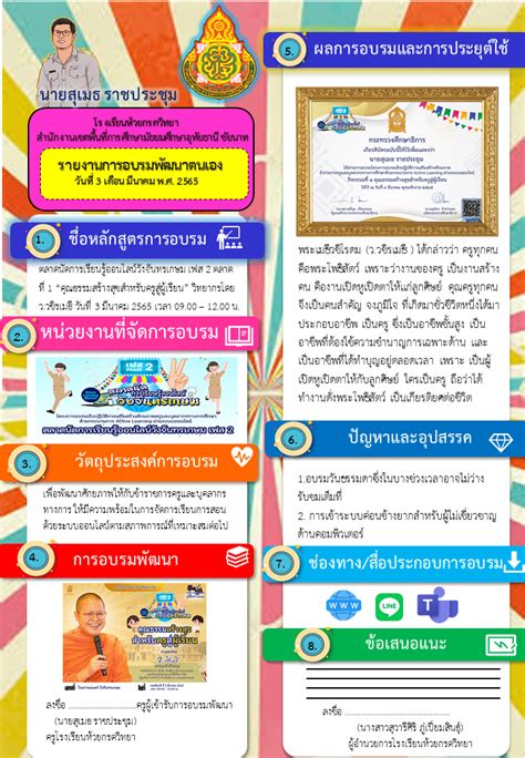 ดาวน์โหลด ไฟล์รายงานการอบรมออนไลน์ ตลาดนัดการเรียนรู้วังจันทรเกษม เฟส 2 แบบหน้าเดียว ไฟล์ Ppt