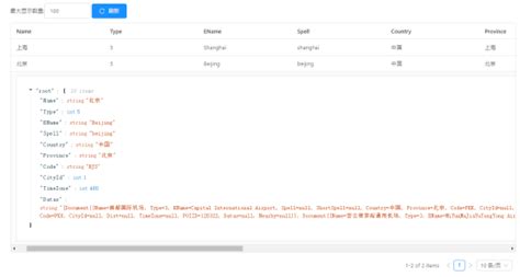 etlcloud 携程实现高效数据同步 etlcloud数据集成社区 博客园