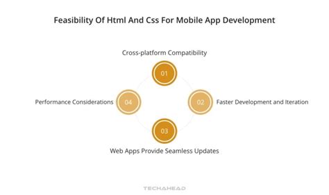 Crafting Web Apps With Html Css And Js