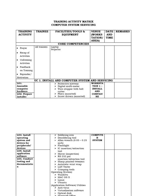 Training Activity Matrix Print Pdf Computer Network Computer Engineering