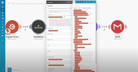 Integromat Example How To Use Integromat To Automate Client Onboarding ProcessDriven
