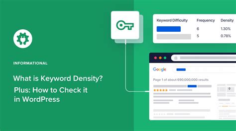 What Is Keyword Density In Digital Marketing