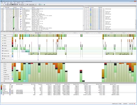 maximum insight with systemview