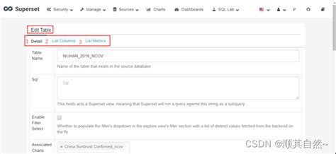 Superset 轻量级开源可视化bi工具superset Bi Csdn博客