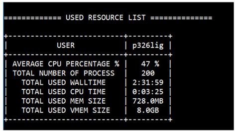 Applied Sciences Free Full Text Hpc Cloud Architecture To Reduce Hpc Workflow Complexity In