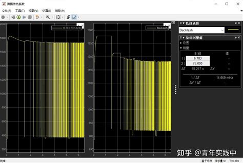 simulink中死区环节在状态切换的物理模型中的应用 知乎