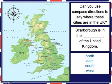 Compass Direction Map Uk At Sarah Fox Blog