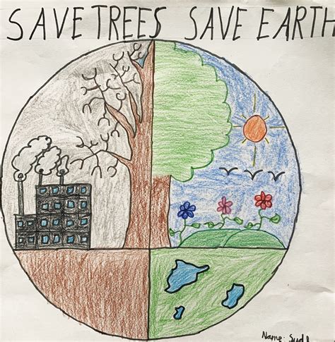Save Trees Drawing Save Trees Poster Ideas Save Earth Poster My XXX Hot Girl