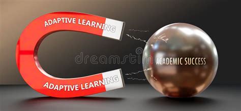 Adaptive Learning That Attracts Academic Success Power Of Adaptive Learning Stock Illustration